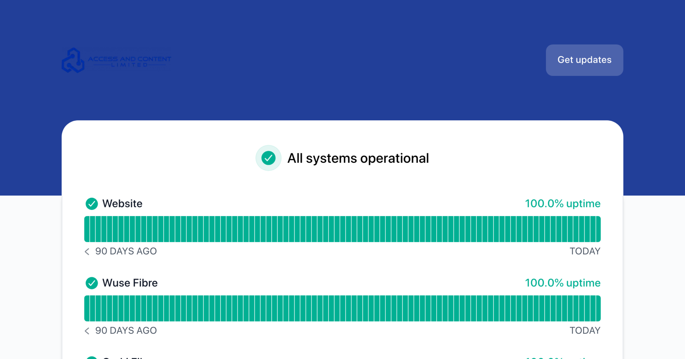 Access Internet - Status